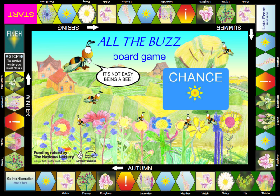 All The Buzz - The SAW Trust